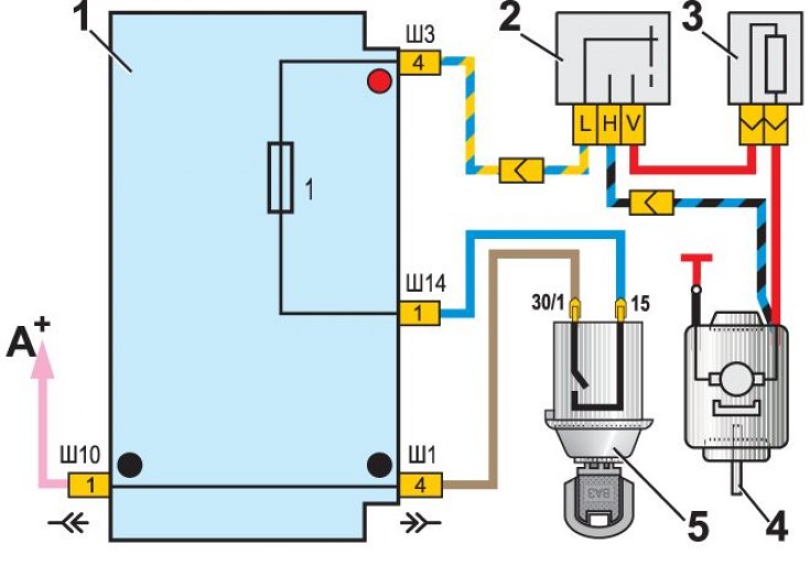 Wiring diagram for the heater fan motor (VAZ-21051 «Zhiguli» 1979-2010 ...
