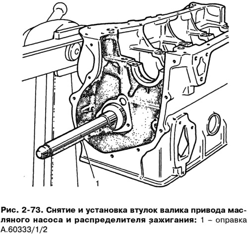 Валик и шестерни привода масляного насоса (ВАЗ-21213 «Нива» 1994-2006 ...