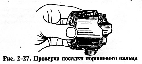 Проверка зазора между поршнем и пальцем (ВАЗ-2121 «Нива» 1977-1994 ...
